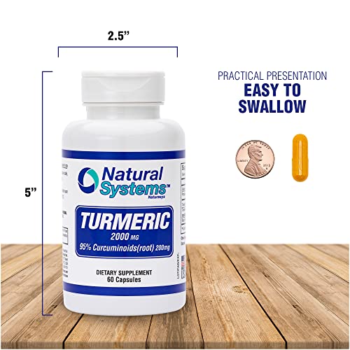 turmeric curcumin for joint strength