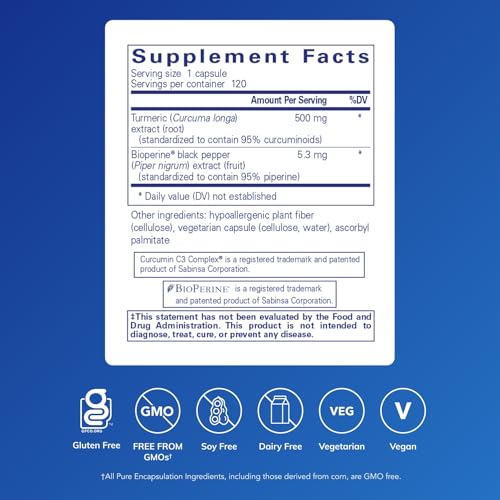 Turmeric curcumin for joint support