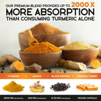 turmeric curcumin for joint support