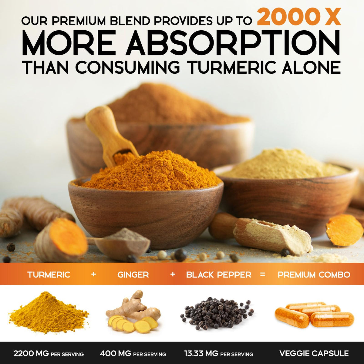 turmeric curcumin for joint support
