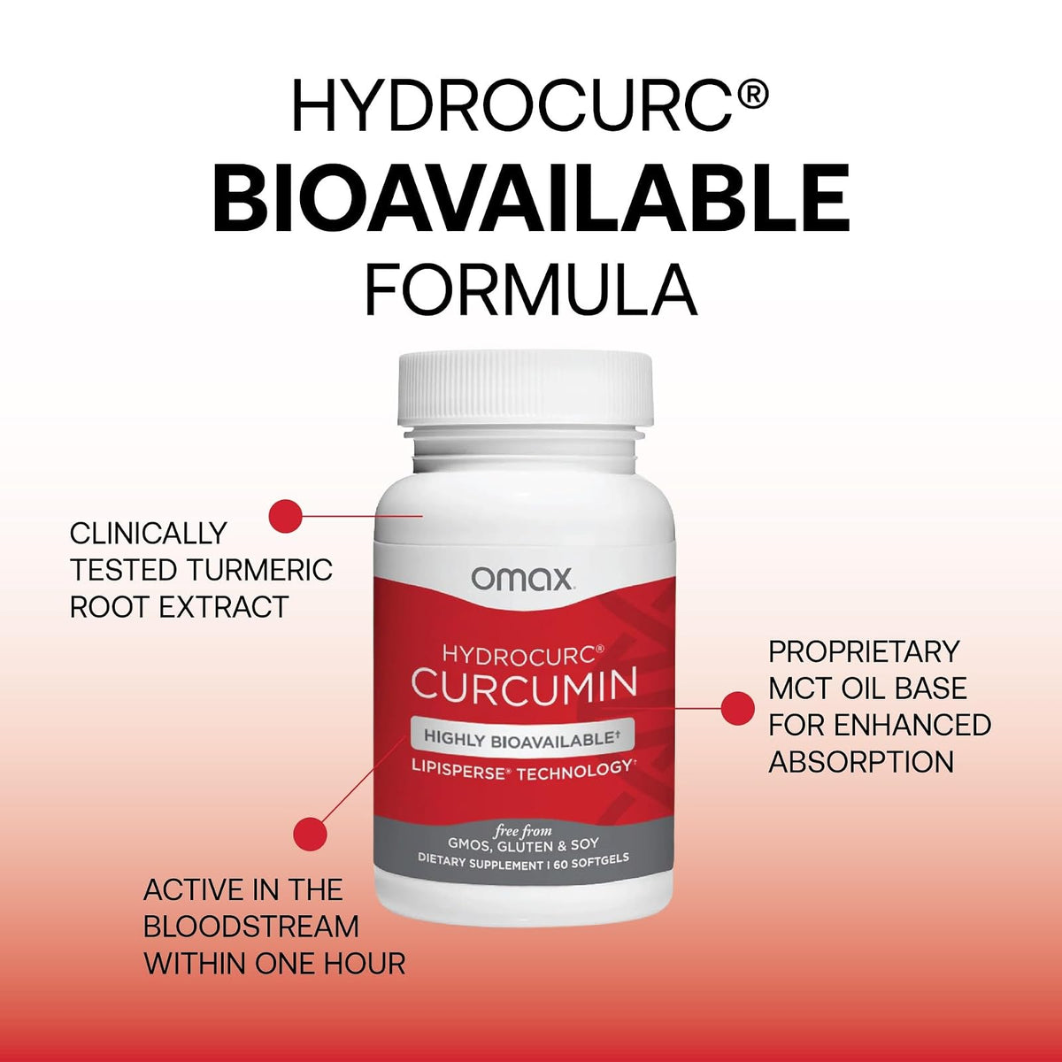 turmeric curcumin for joint support