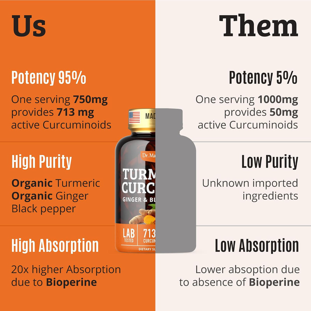 turmeric curcumin for joint support