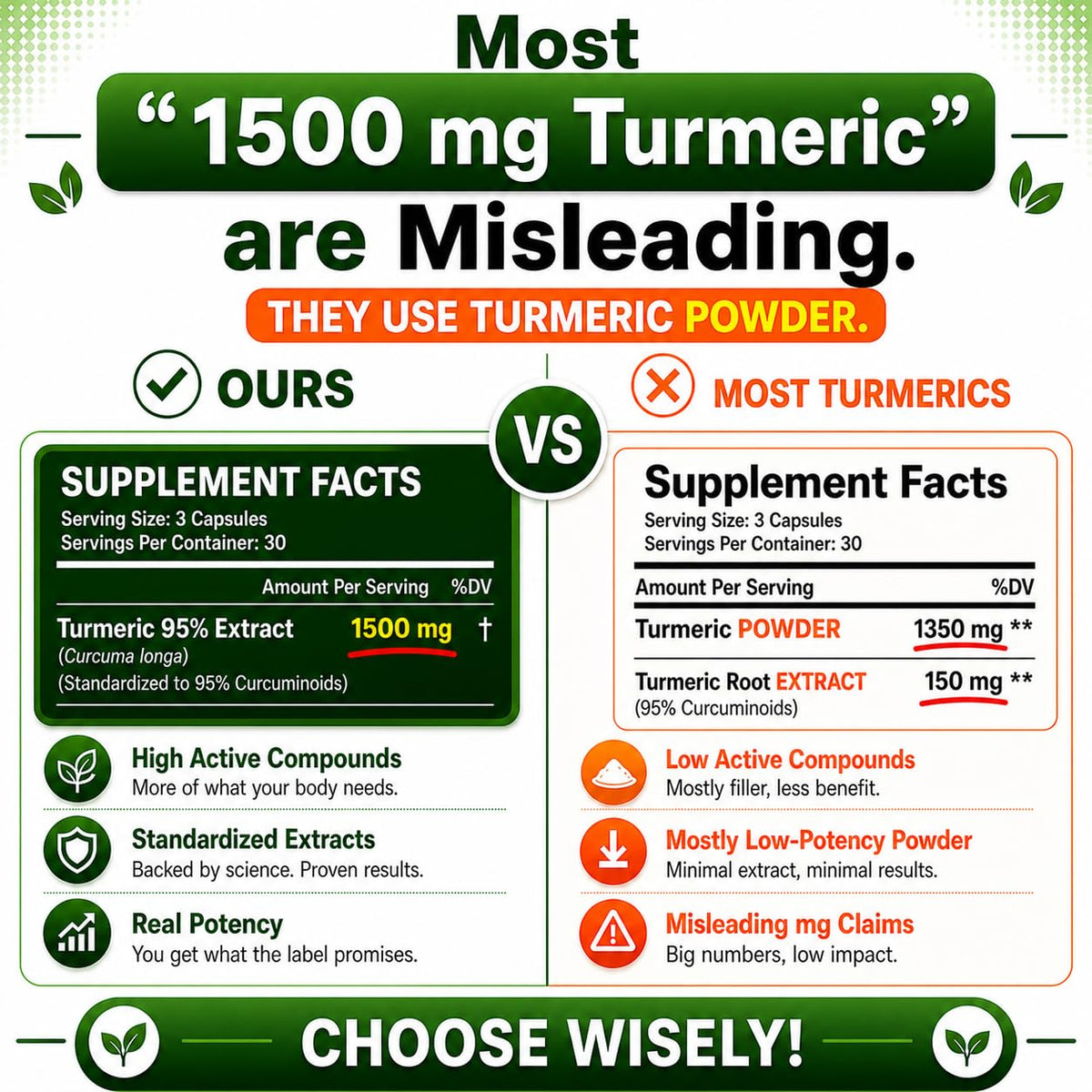 turmeric curcumin for joint support