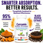 turmeric curcumin for joint support