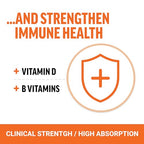 turmeric curcumin for joint support