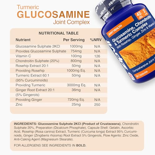 turmeric curcumin for overall health