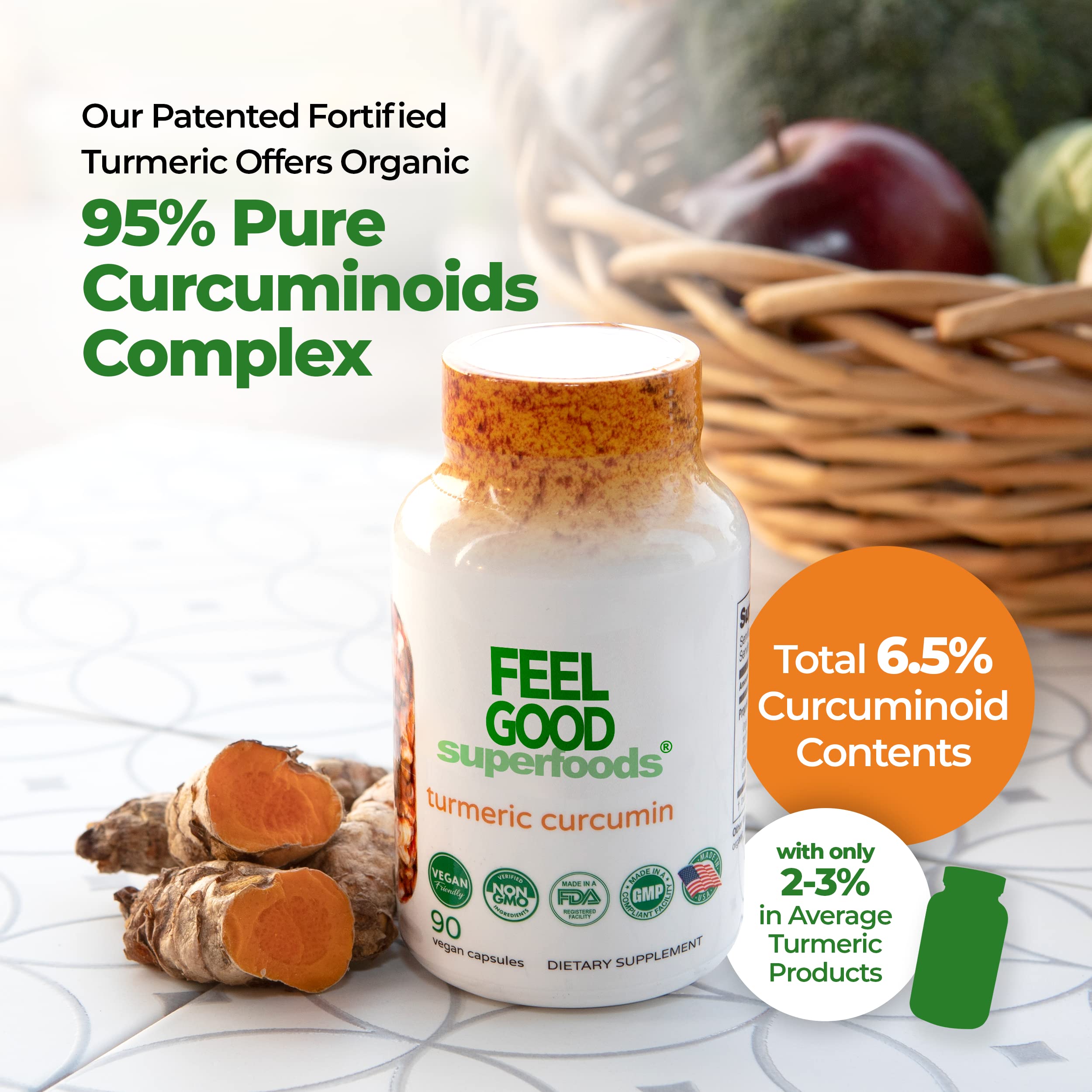 Turmeric curcumin for overall wellness