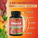Turmeric curcumin for weight management