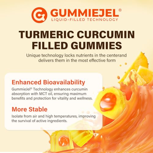 turmeric curcumin gummies for inflammation