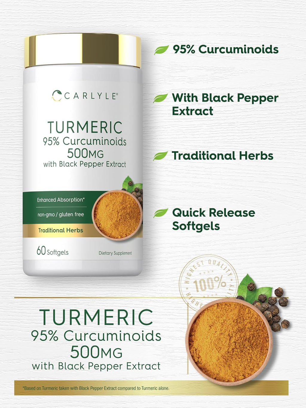 Turmeric curcumin softgels for inflammation