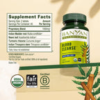 Turmeric & curcumin supplement benefits
