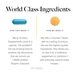 turmeric curcumin supplement for joints