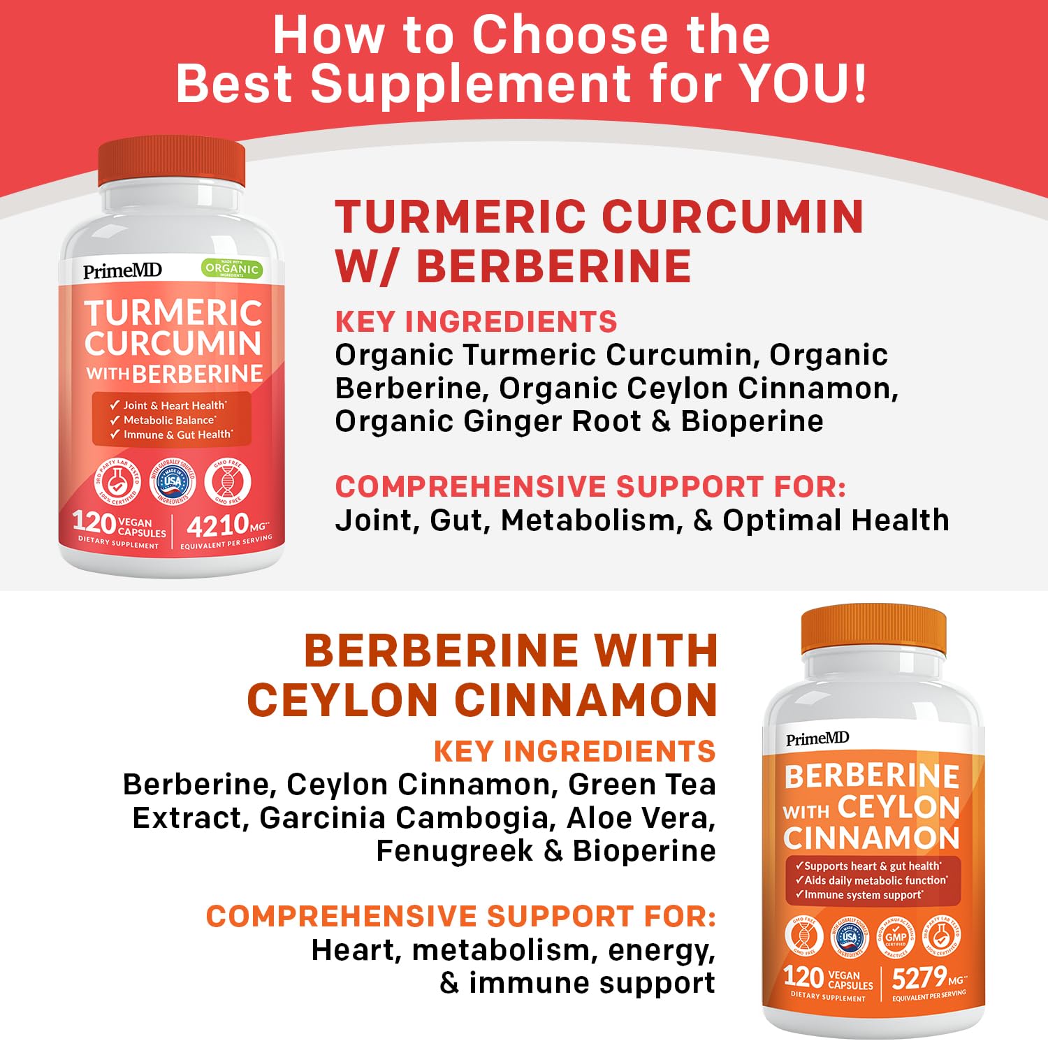 turmeric curcumin with berberine benefits