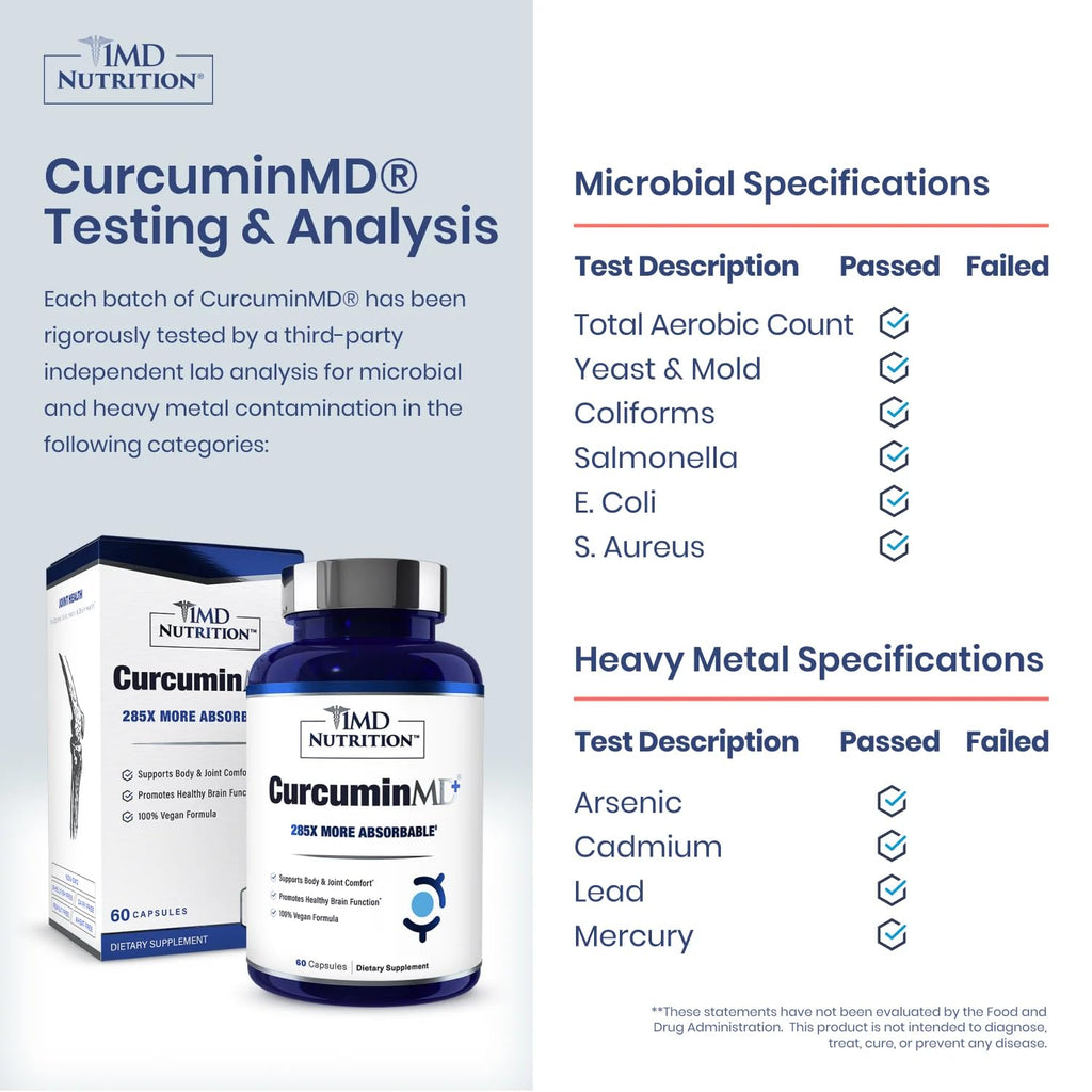 turmeric curcumin with Boswellia benefits