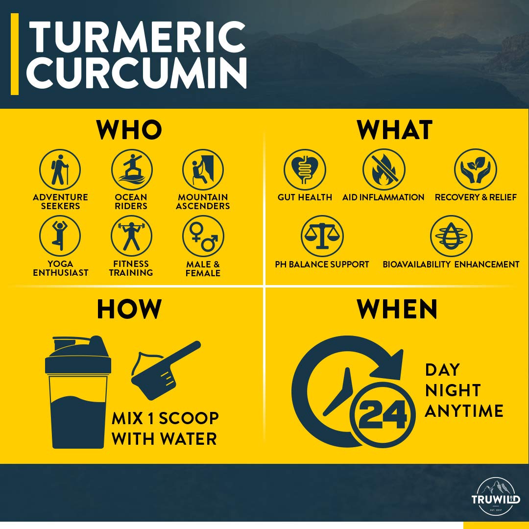 turmeric curcumin with ginger