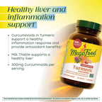 turmeric curcumin with milk thistle