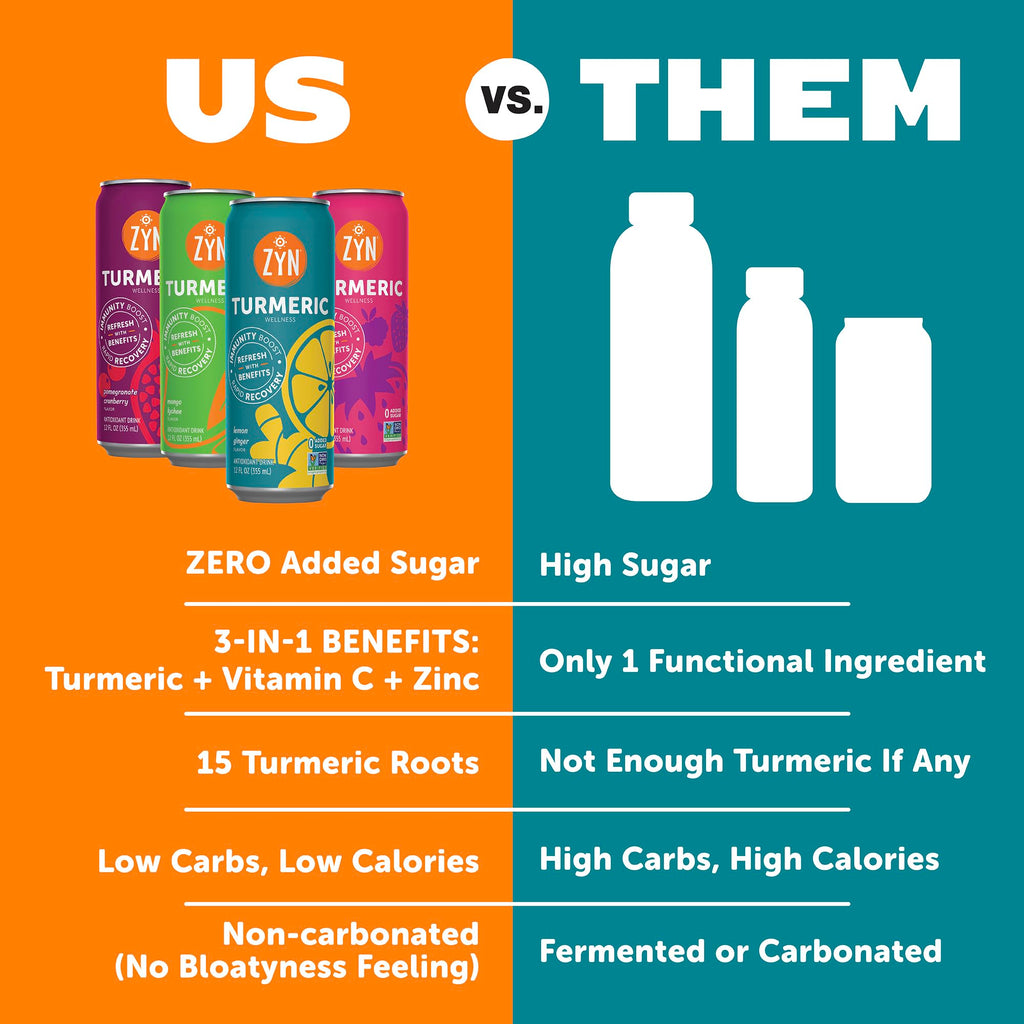 turmeric drink for immune support