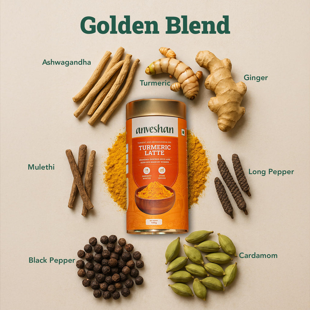 Turmeric drink for relaxation