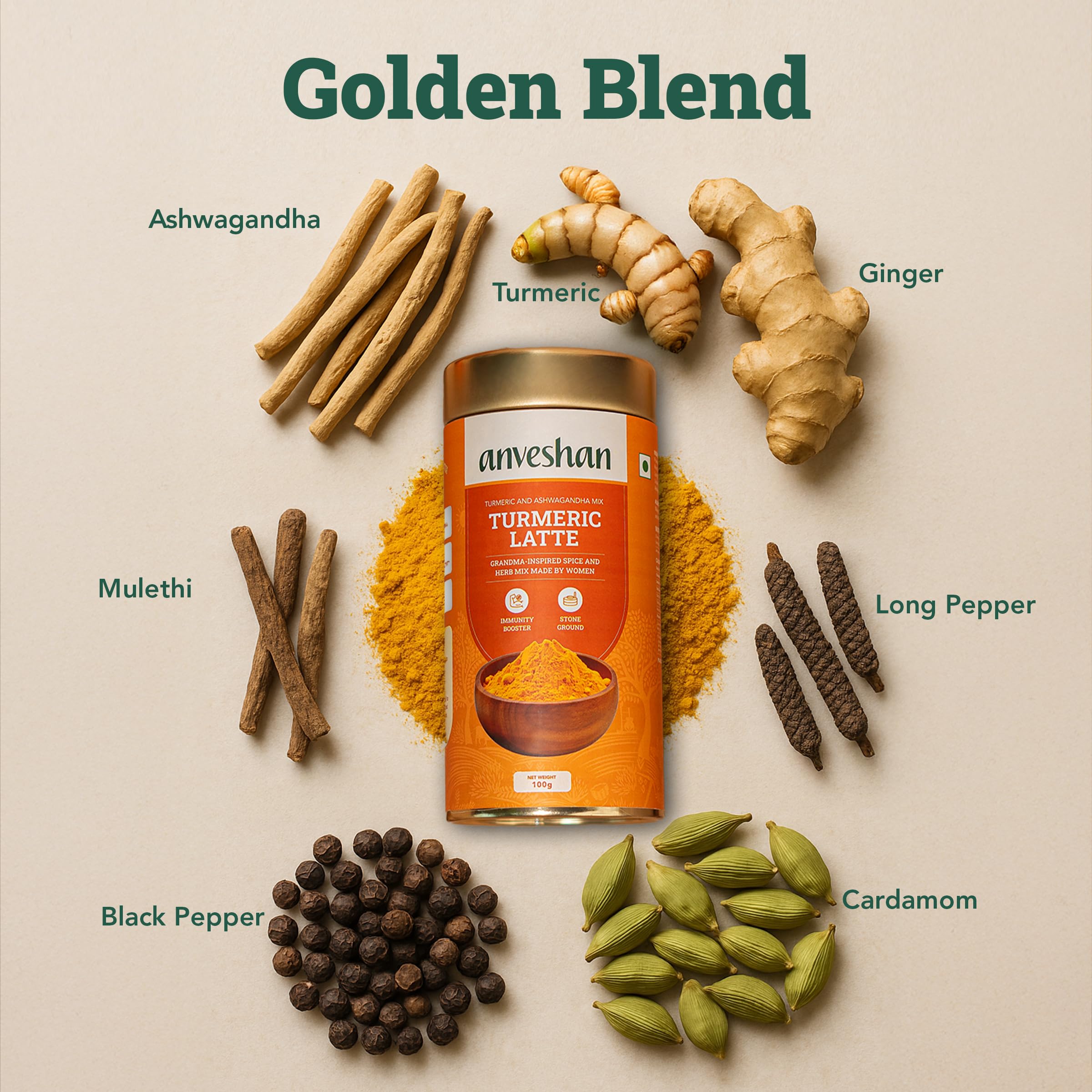 Turmeric drink for relaxation