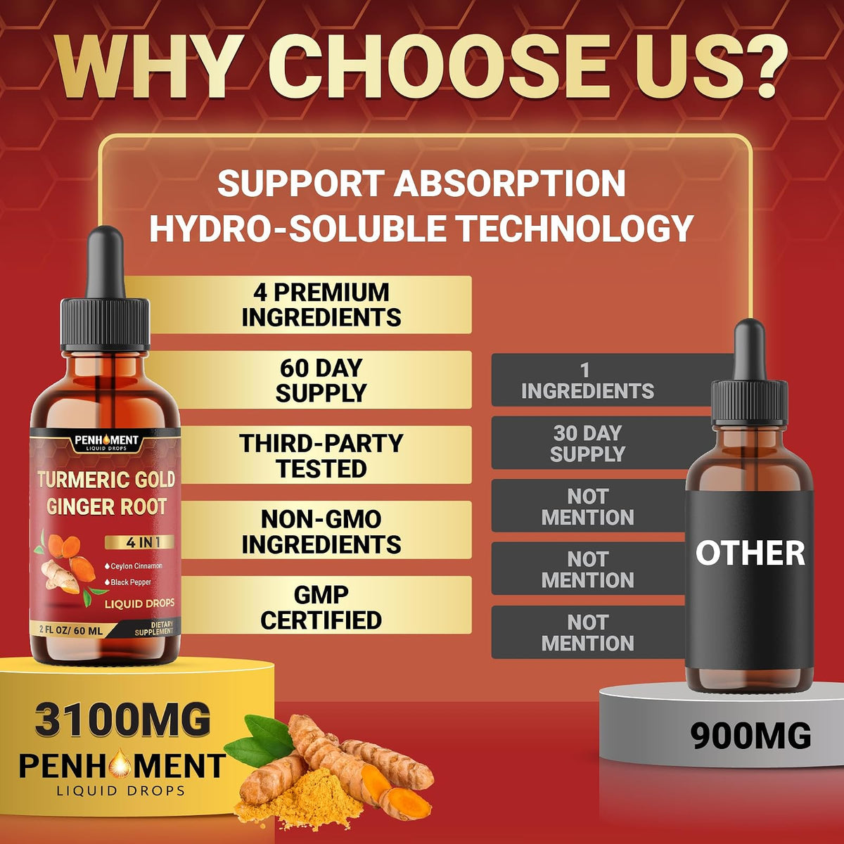 turmeric drops for daily wellness