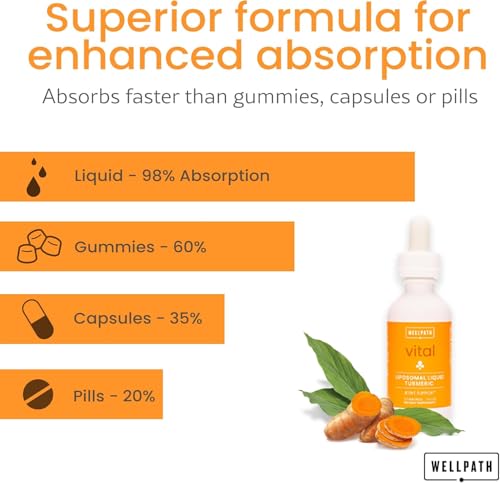 turmeric drops for digestive health