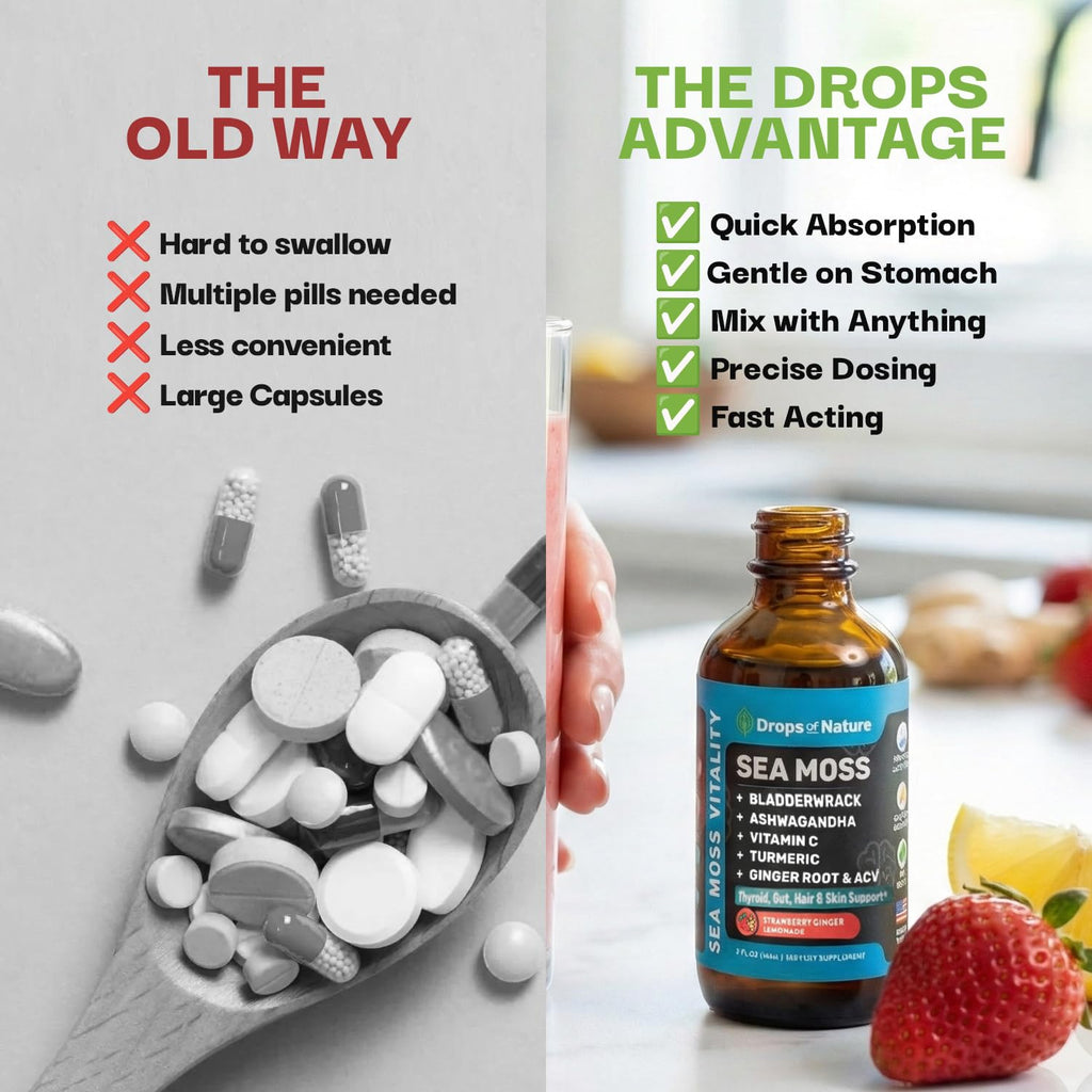 Turmeric drops for everyday use