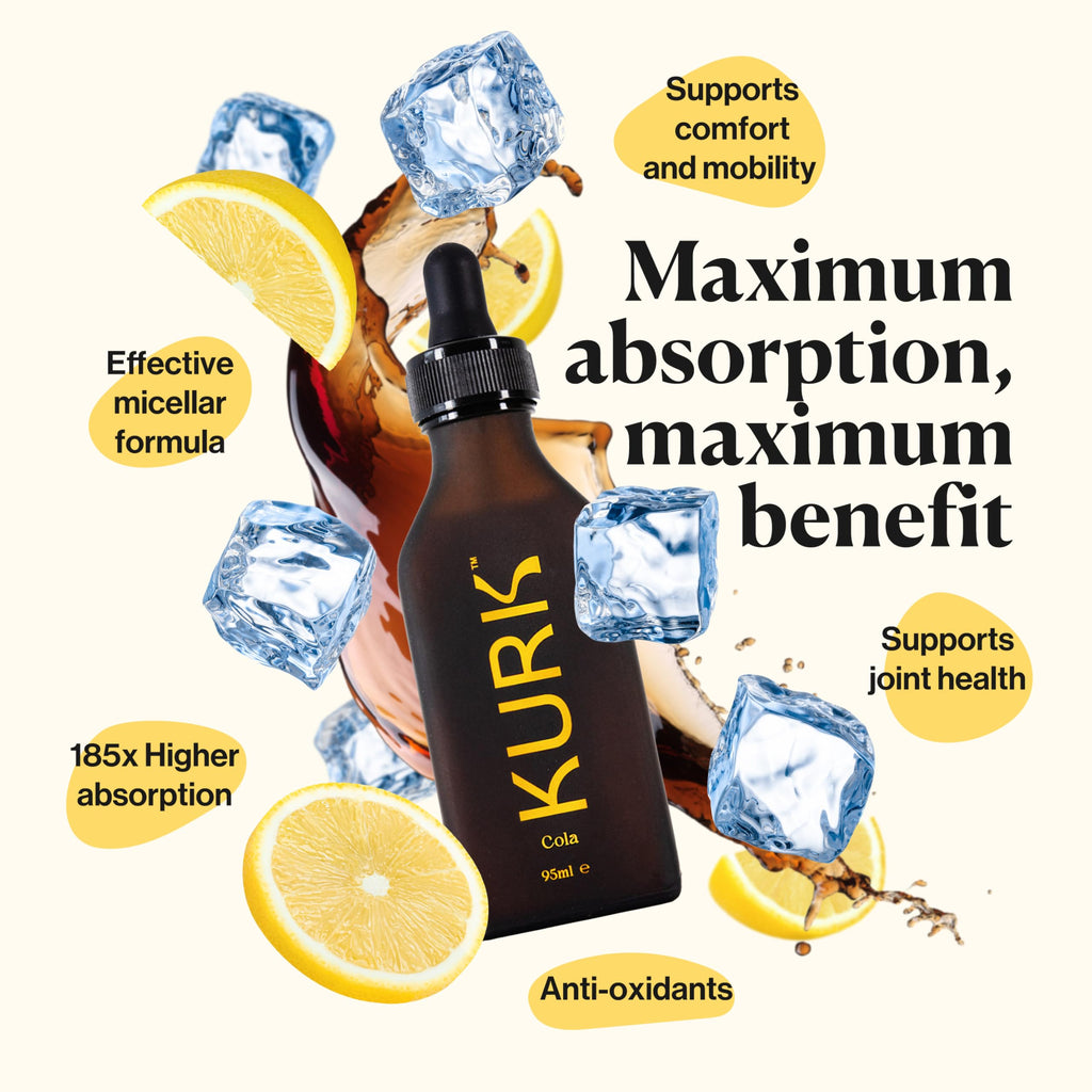 turmeric drops for inflammation relief