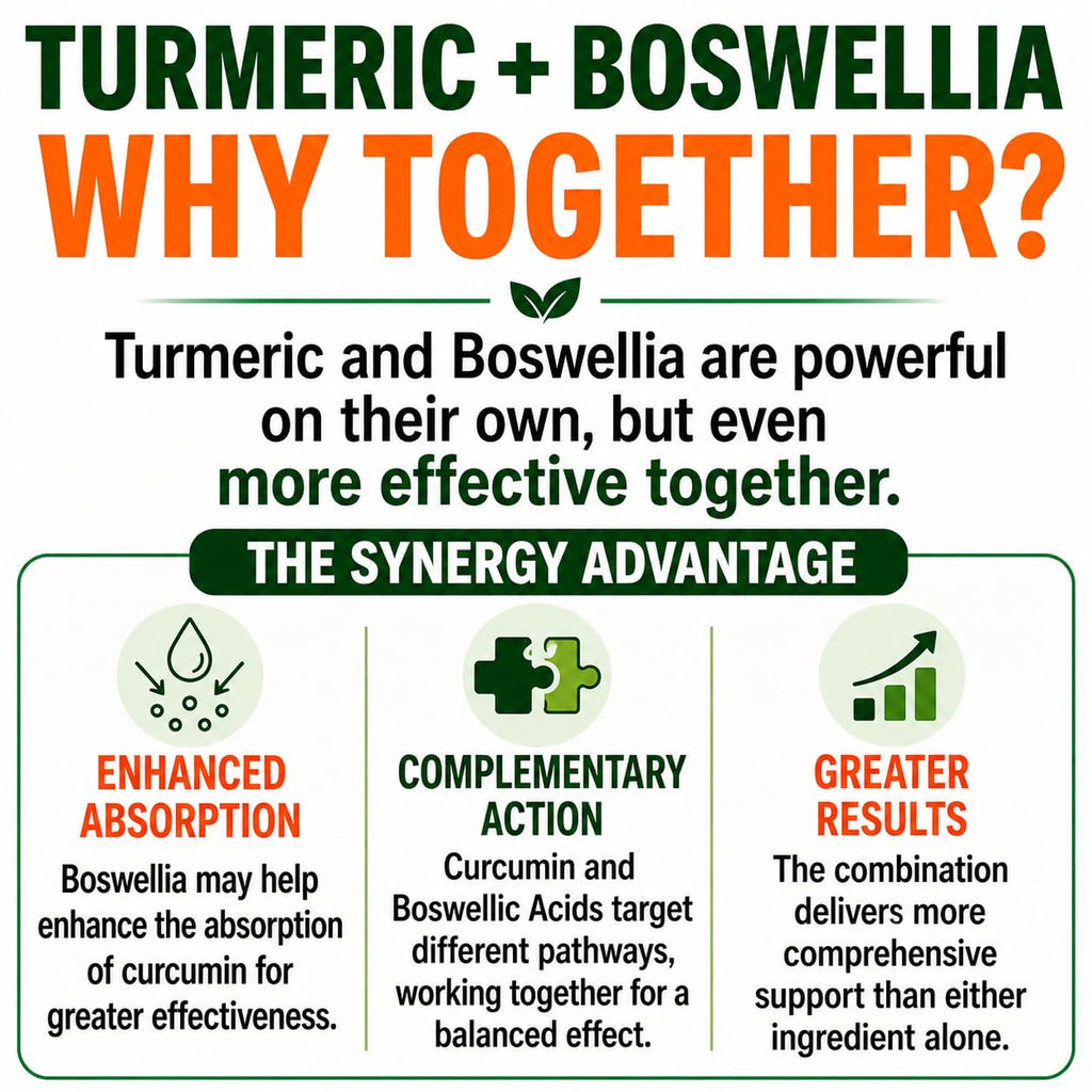 turmeric extract for better absorption
