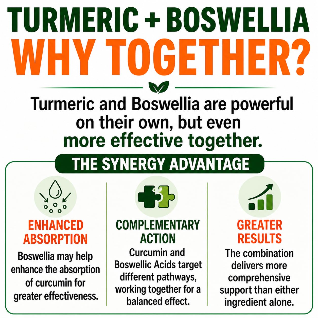 turmeric extract for better absorption
