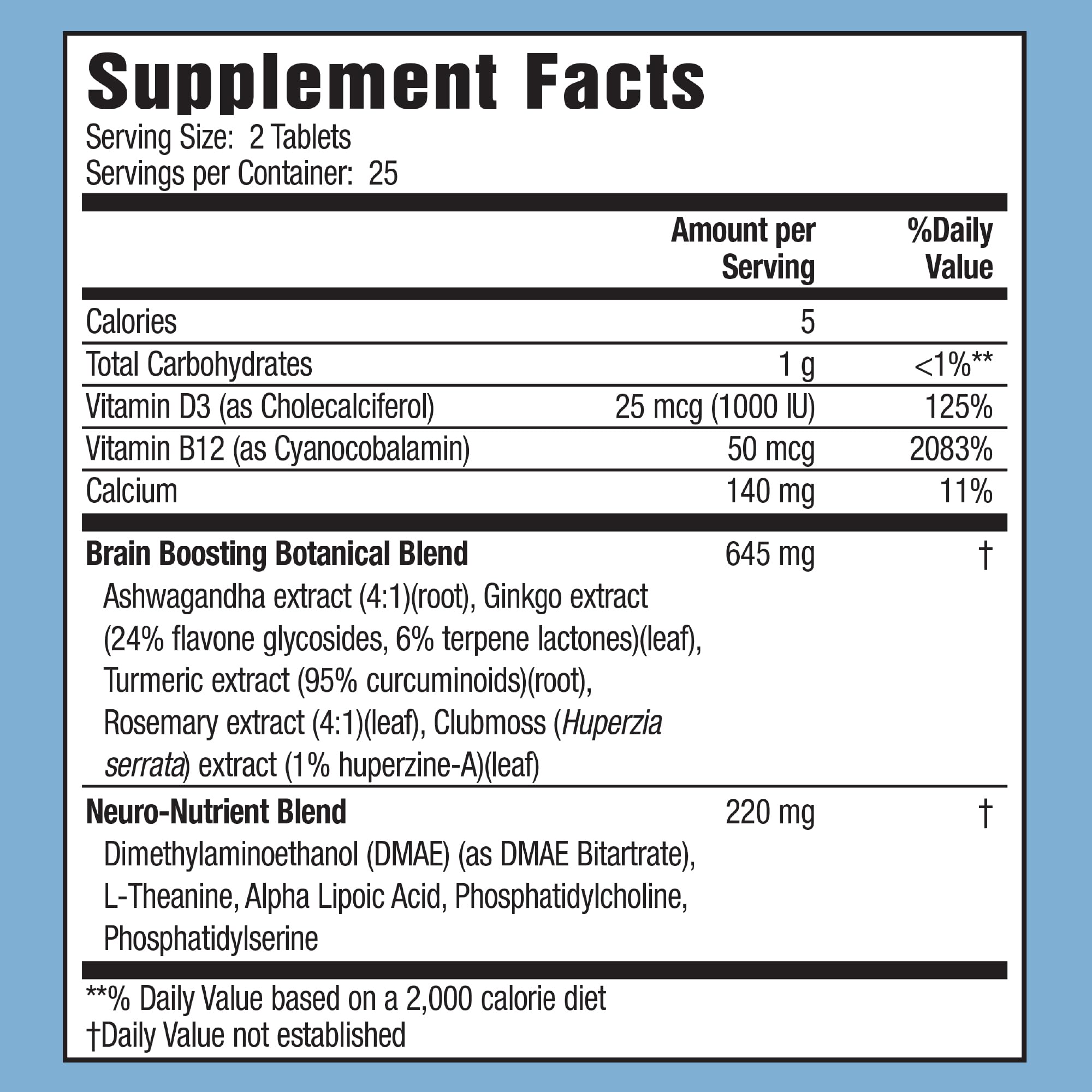 Turmeric extract for cognitive health