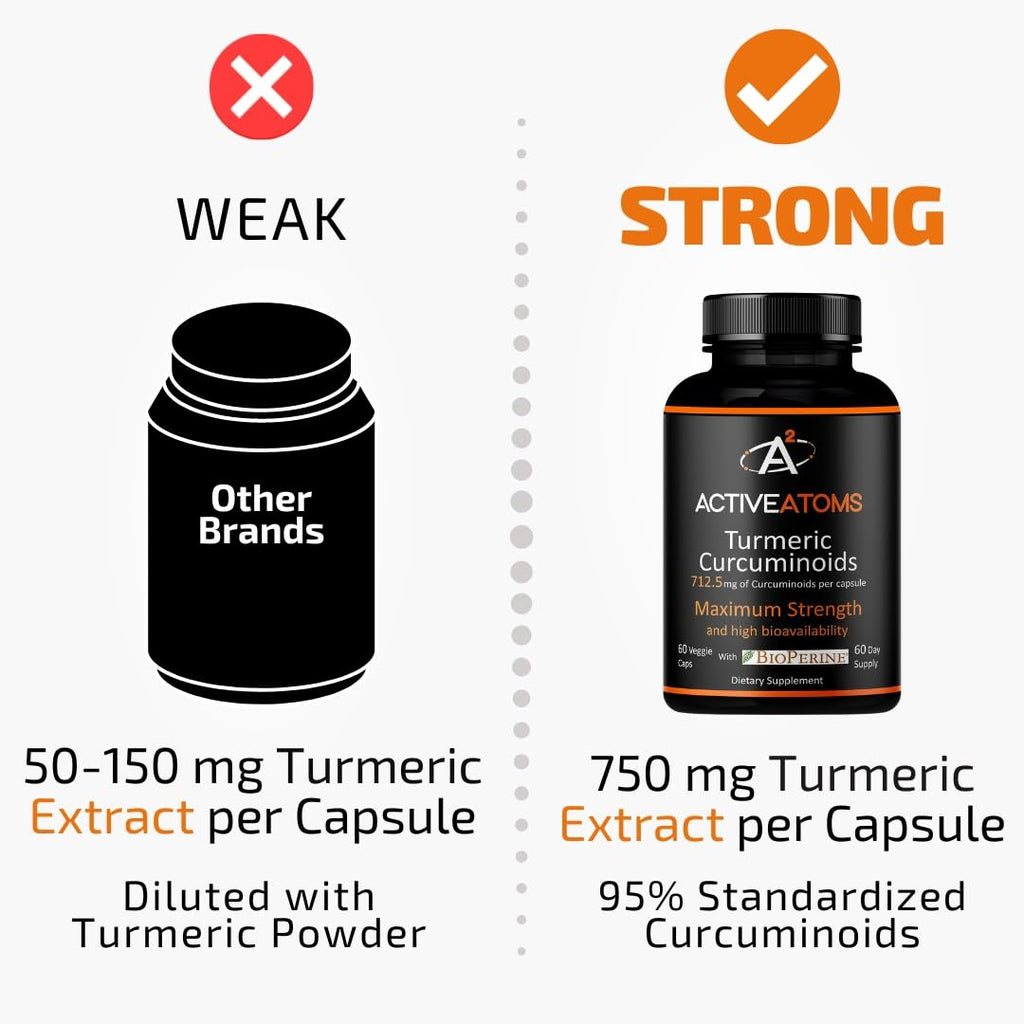turmeric extract for daily health