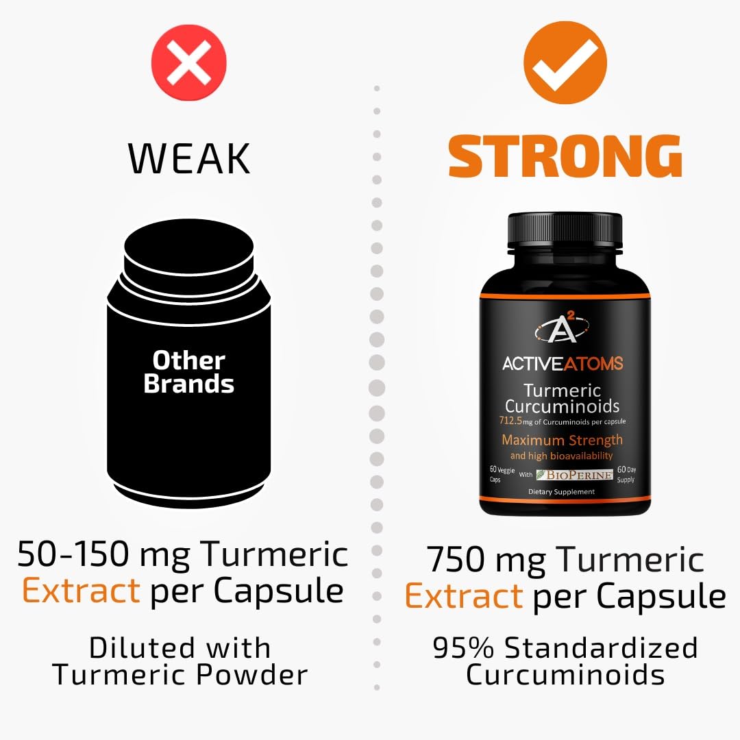 turmeric extract for daily health