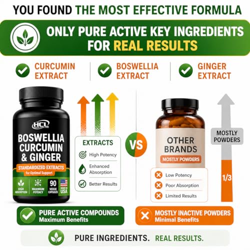 turmeric extract for digestive health