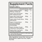 Turmeric extract for digestive health