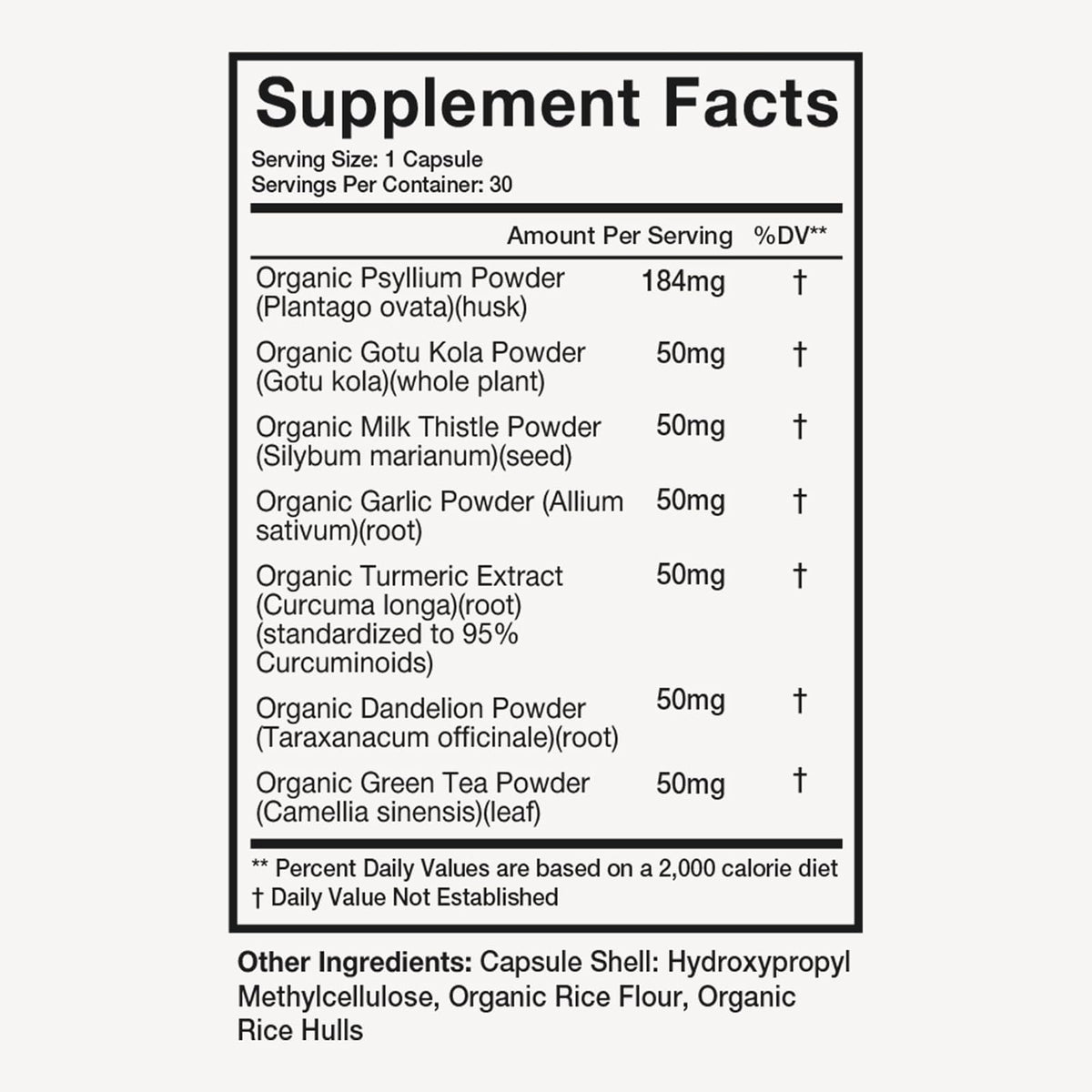 Turmeric extract for digestive health