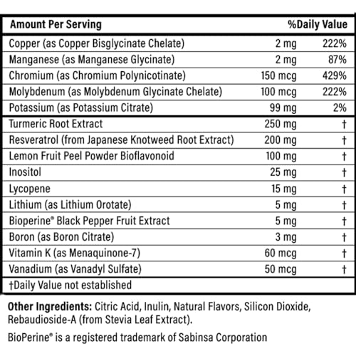 turmeric extract for inflammation relief