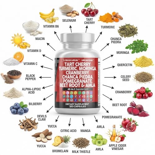 turmeric extract for inflammation relief