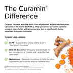 Turmeric extract for joint comfort