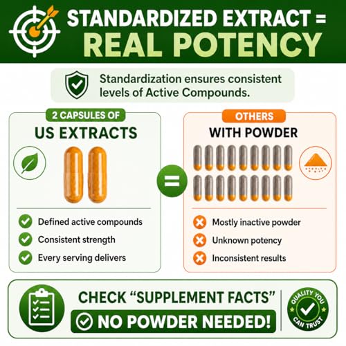 turmeric extract for overall vitality