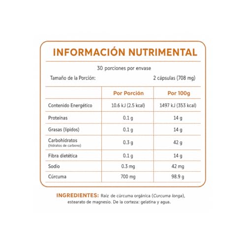turmeric extract for overall wellness
