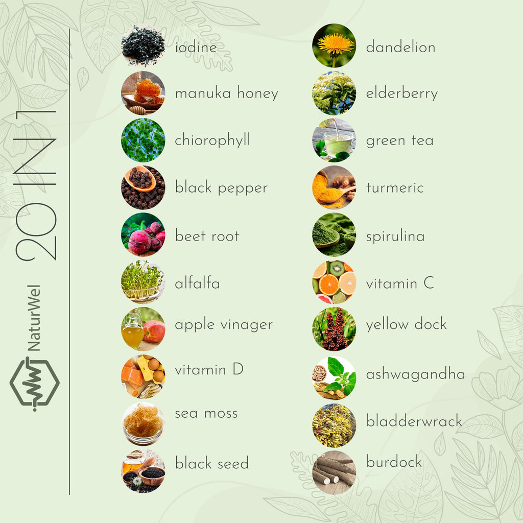 Turmeric for anti-inflammatory support