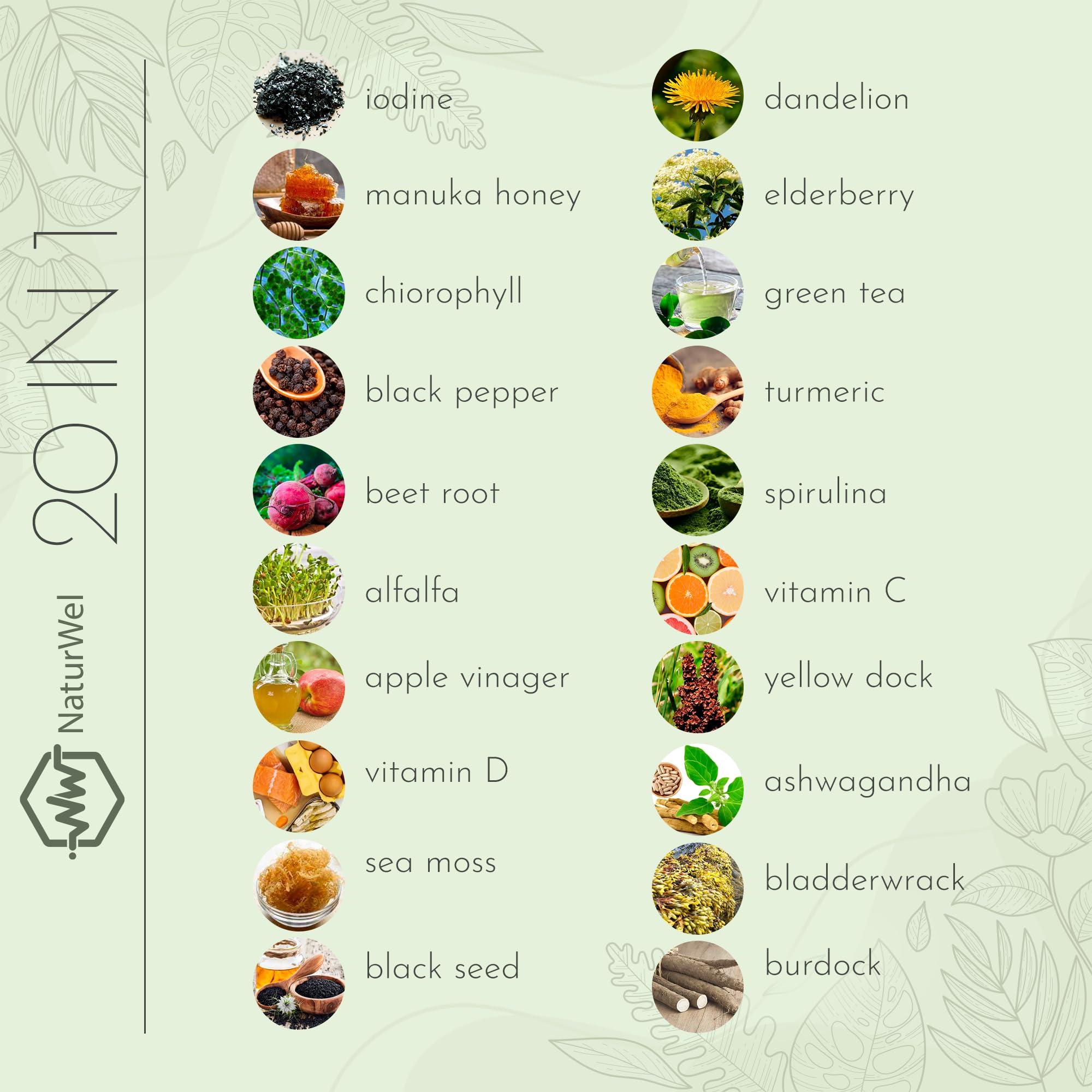 Turmeric for anti-inflammatory support
