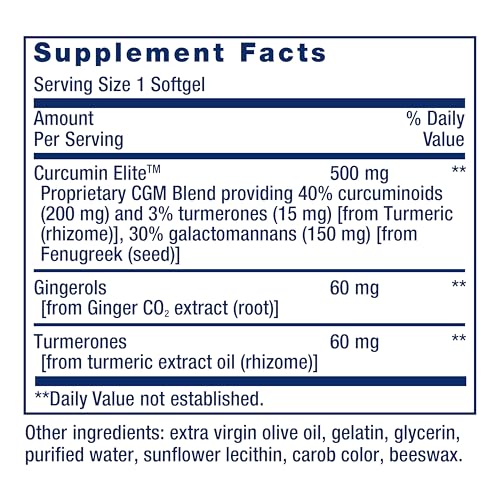 turmeric for cardiovascular support