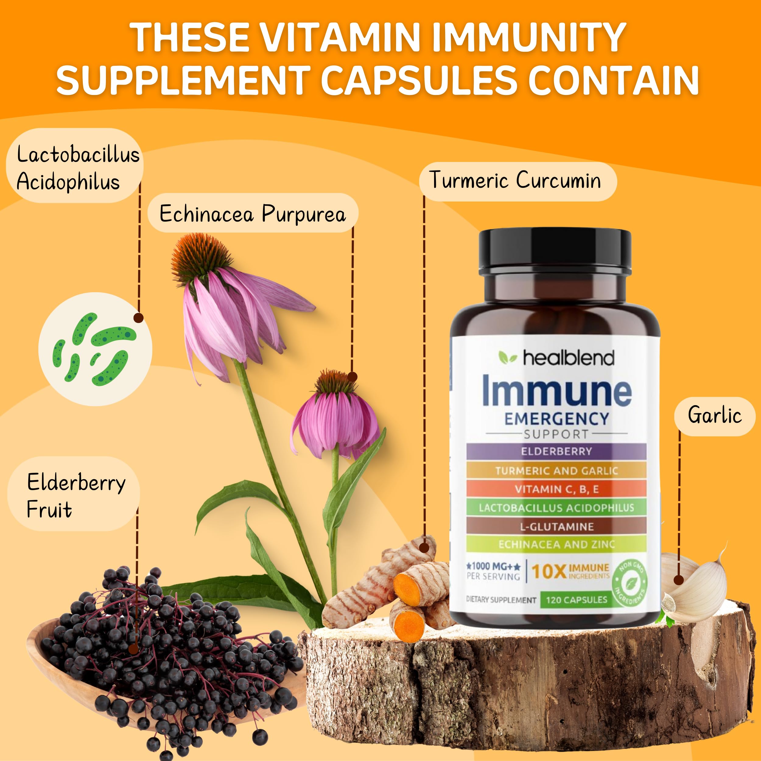 Turmeric for inflammation relief