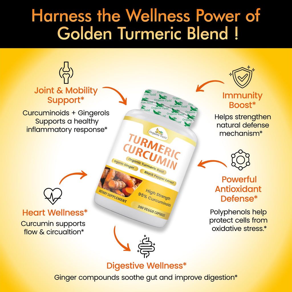 turmeric for joint support capsules
