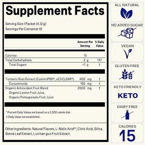 turmeric for natural energy boost