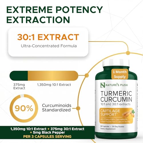 turmeric for natural inflammation support