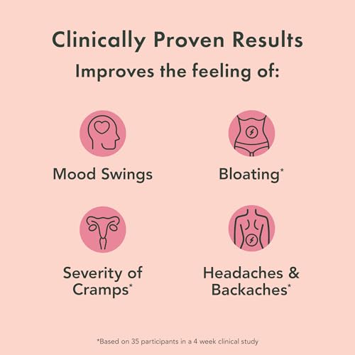 Turmeric for reducing menstrual cramps