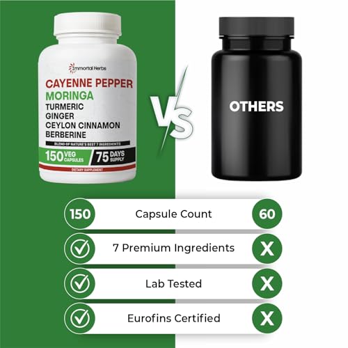 Turmeric ginger capsules for digestive health