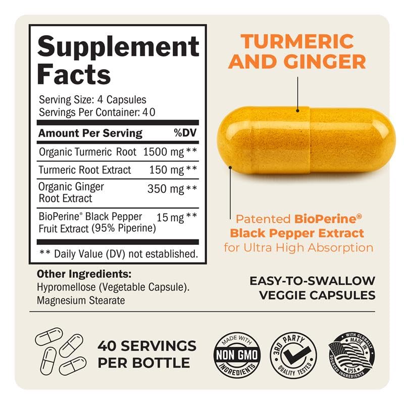 Turmeric & Ginger for digestive health